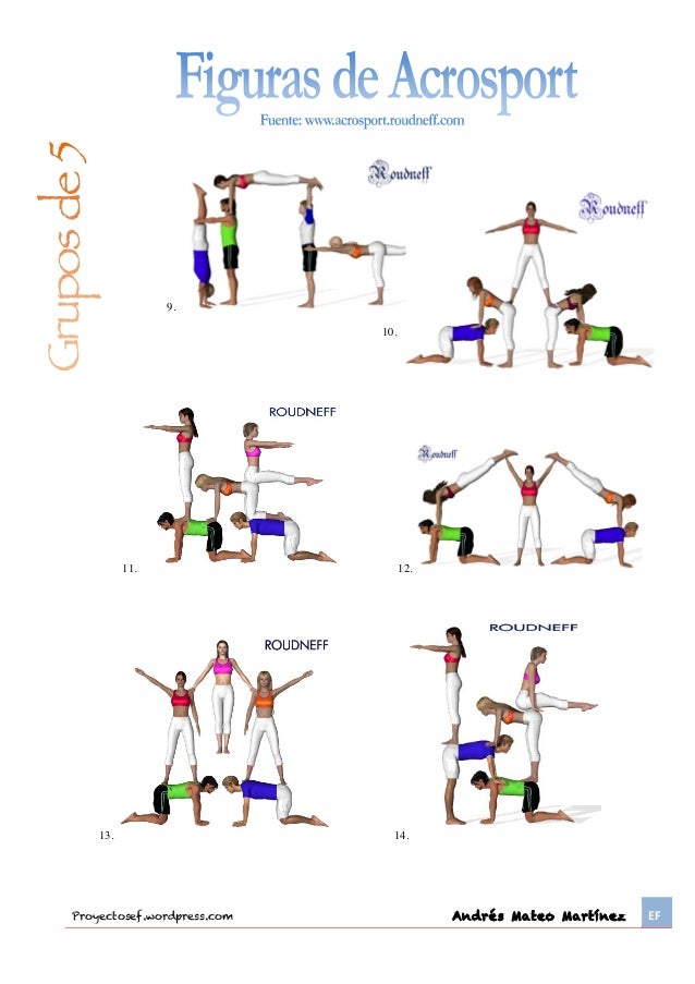 Pirámides/Figuras de Acrosport por número de componentes y niveles