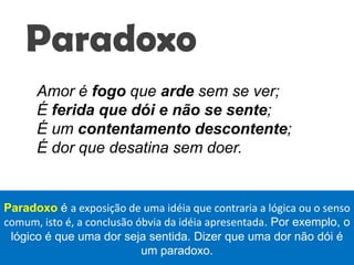 Figuras de Linguagem | PPTX