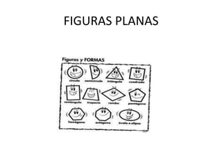 Figuras geometricas | PPTX