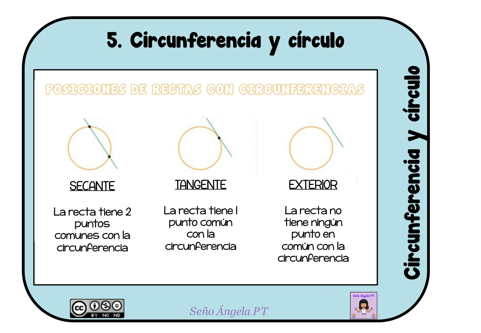 Cuadernillo FIGURAS GEOMETRICAS preescolar .pdf | Geography | Science