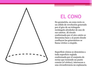 Figuras geometricas conocilindro etc | PPTX