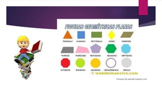 Figuras geométricas | PPTX