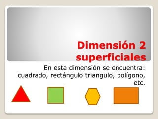 Figuras geométricas de acuerdo con sus dimensiones | PPTX