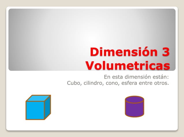Figuras geométricas de acuerdo con sus dimensiones | PPTX