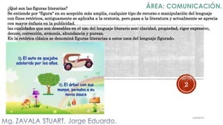 Figuras literarias | PPTX