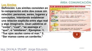 Figuras literarias | PPTX