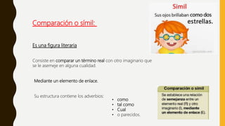 Figuras literarias | PPTX