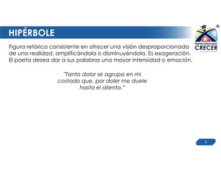 Figuras literarias | PDF