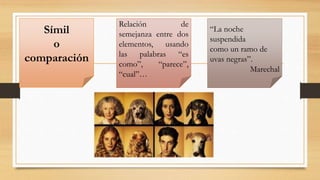 Figuras literarias | PPTX