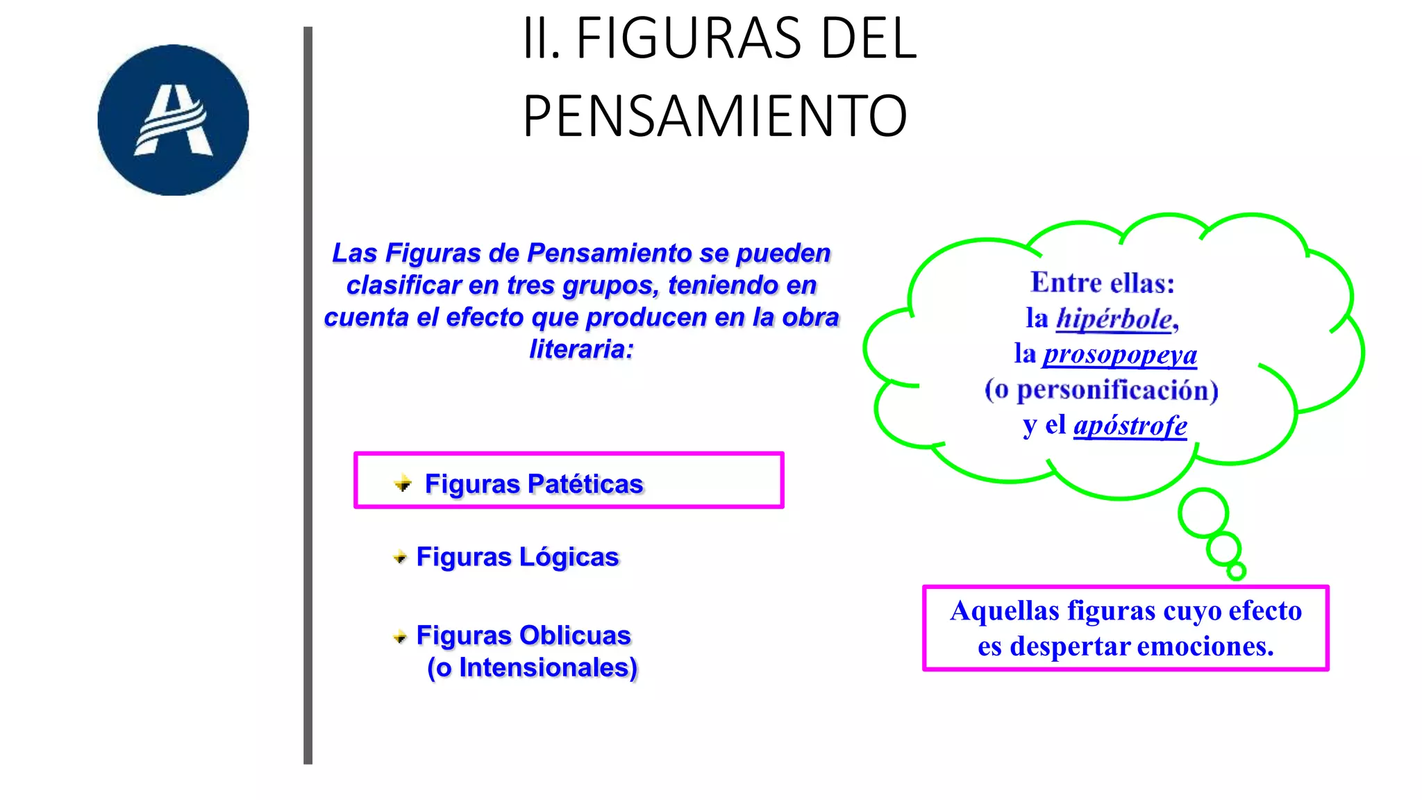 Figuras literarias | PPT