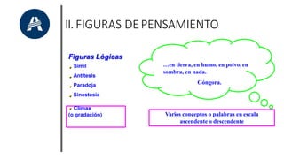 Figuras literarias | PPTX
