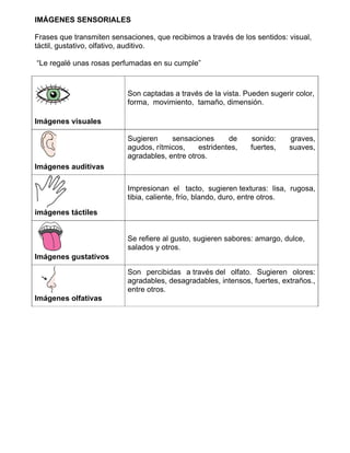 Algunas Figuras literarias e imagenes sensoriales | PDF