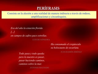 FIGURAS LITERARIAS. | PPT