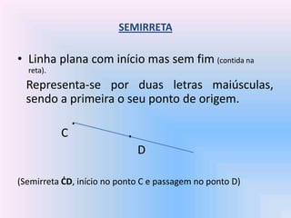 Figuras no plano | PPTX
