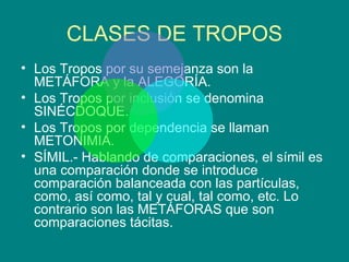 Figuras o recursos literarios | PPT