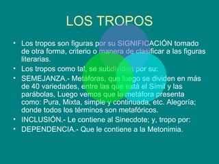 Figuras o recursos literarios | PPT