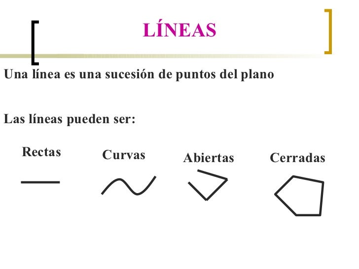 Lineas rectas abiertas y cerradas - Imagui