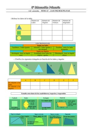 Figuras planas | PDF
