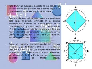 Figuras planas | PPTX