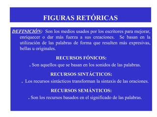 Figuras_retoricas de la escritura en español | PPT