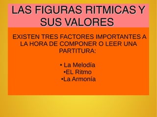 Figuras ritmicas | ODP
