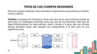EXPLICACIÓN FIGURAS TRIDIMENSIONALES.pptx