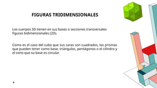 EXPLICACIÓN FIGURAS TRIDIMENSIONALES.pptx