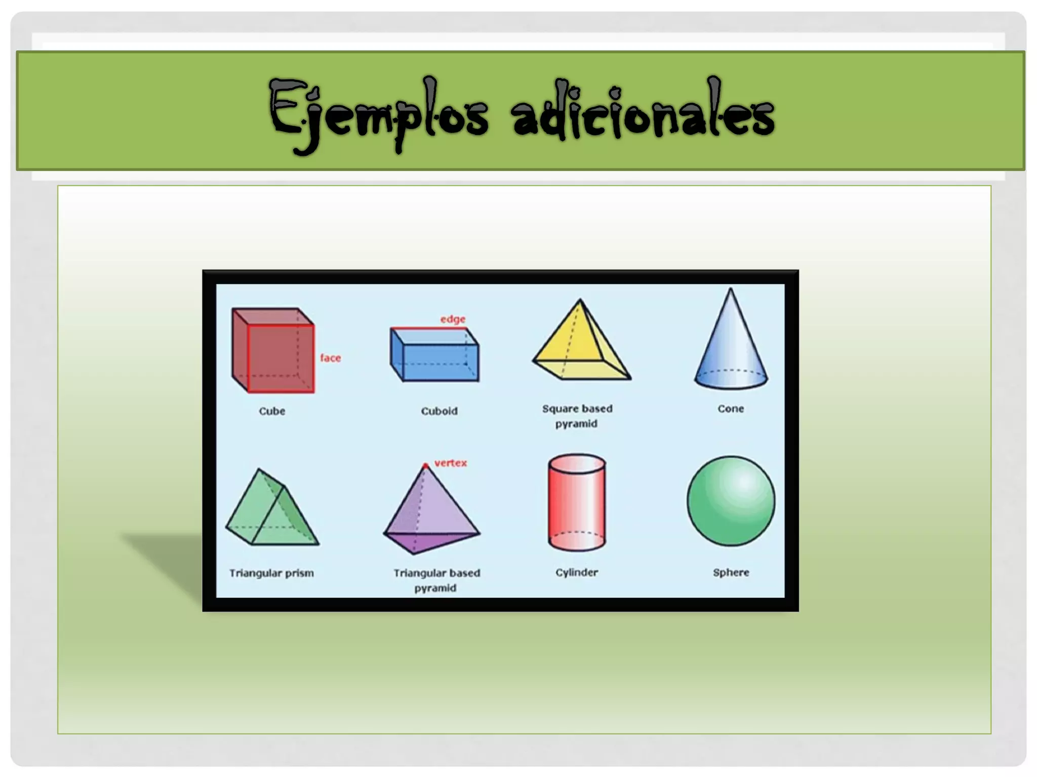 Figuras tridimensionales pdf - X. Serrano | PPT