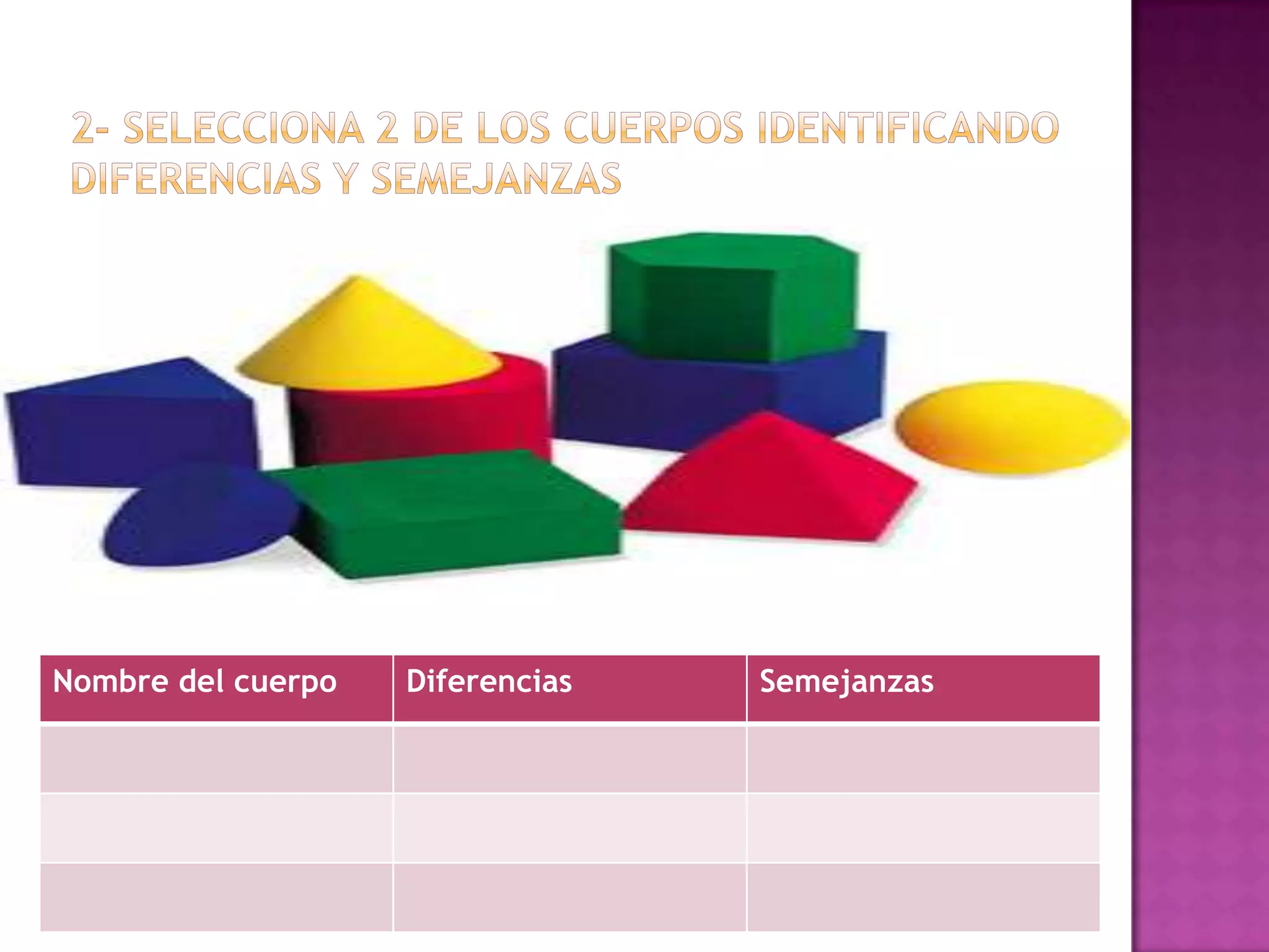 Figuras y cuerpos geométricos | PPT