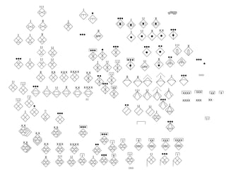 Figuras y Simbolos Mililkkkltares (1).ppt