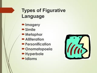 figurative-language -overview and activities | PPT