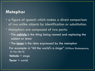 figurative-language-and-characterization | PPT