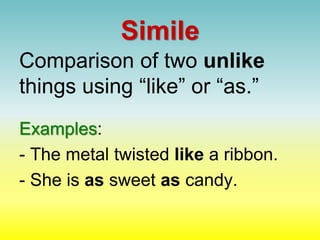 figurative-language-lesson PPT.pdf