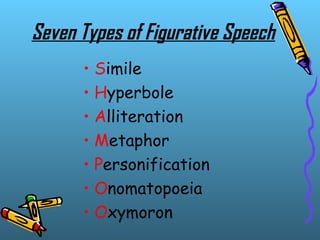 Figurative-Language-Powerpoint-Sana Imran.ppt