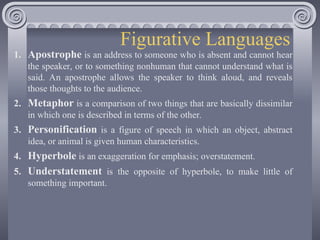 Figurative-Language_Romeo-Juliet.ppttttt | PPT