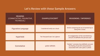 Figurative,connotative meaning.pdf for learning | PDF