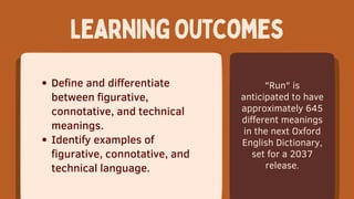 Figurative,connotative meaning.pdf for learning | PDF