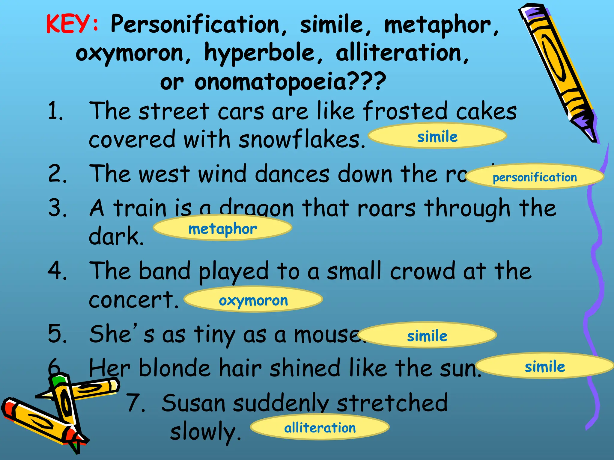 Figurative_Devices_Powerpoint AND EXAMPLES.pdf