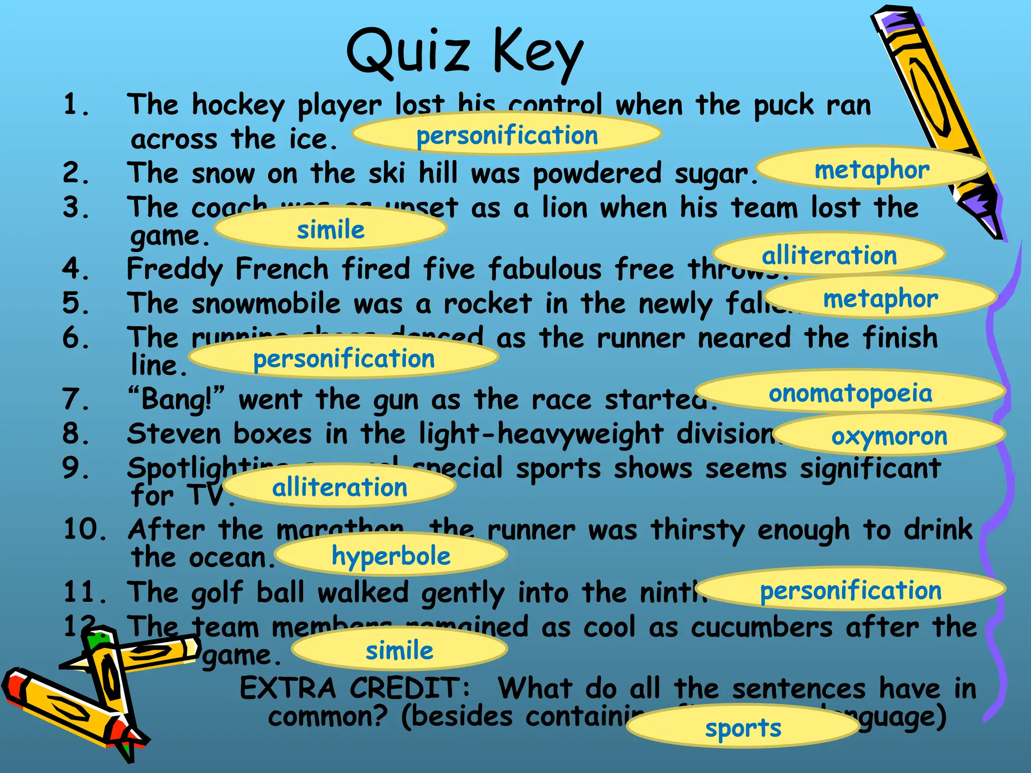 Figurative_Devices_Powerpoint AND EXAMPLES.pdf