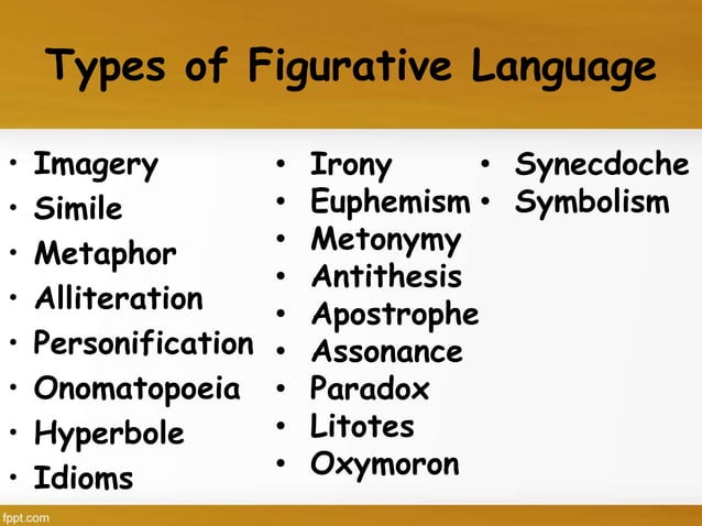 Figurative Language | PPTX