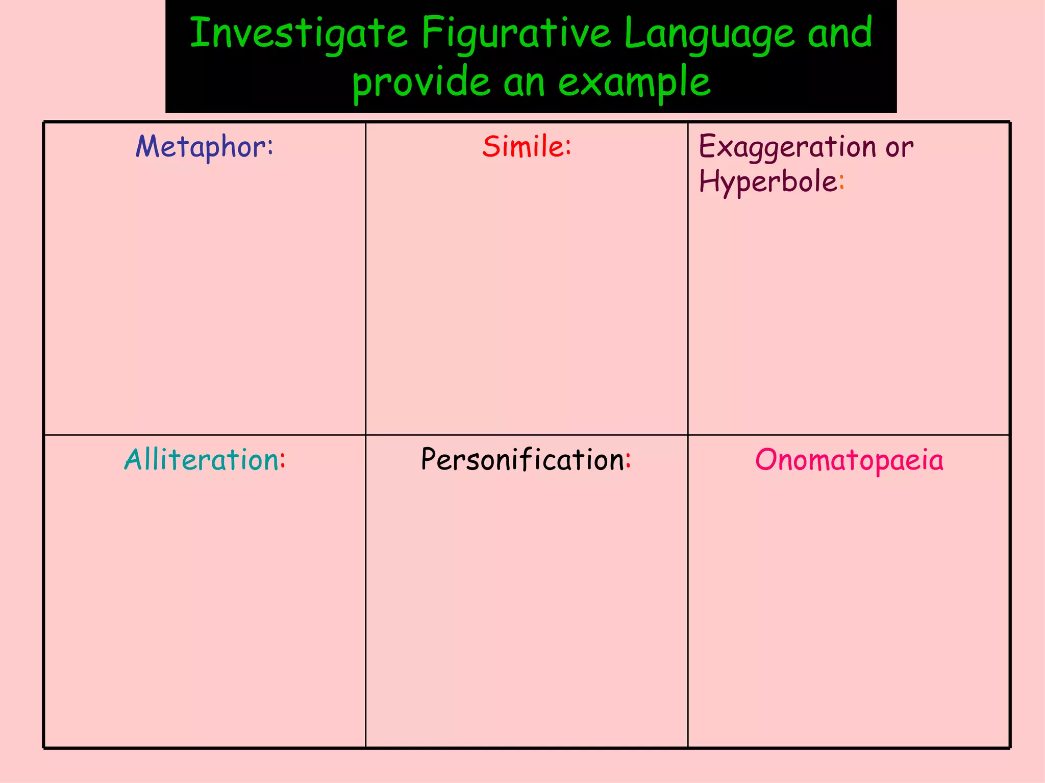 Figurative Language | PPT