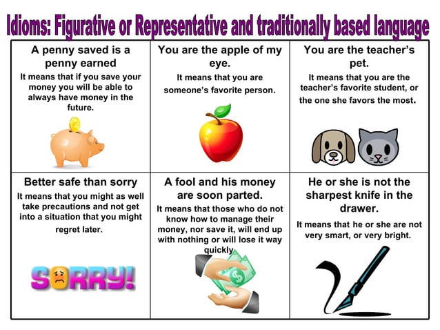 Figurative Language | PPT