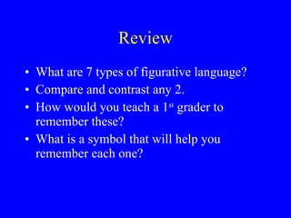 Figurative language | PPT