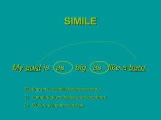 Figurative language | PPT