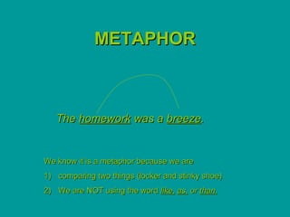 Figurative language | PPT