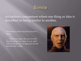 Figurative language | PPTX