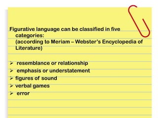 Figurative language | PPTX