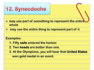 Synecdoche Figure Of Speech