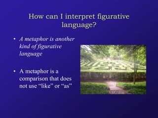 Descriptive Writing: Figurative Language and Sensory Details | PPT