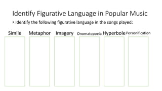 Figurative Language | PPT